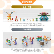 ジョウト地方の伝説ポケモンがついに!「ポケモンスケール ジョウト地方の伝説ポケモンがついに!「ポケモンスケール